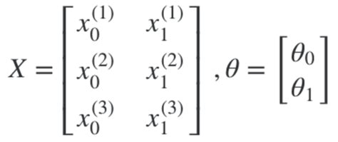L2 Linear Regression Multivariate Cost Function Hypothesis Gradient