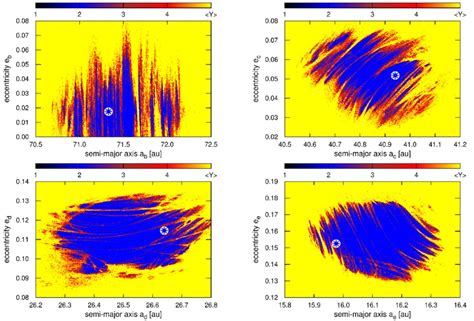 Dynamical Maps In The Keplerian Osculating Astrocentric Download