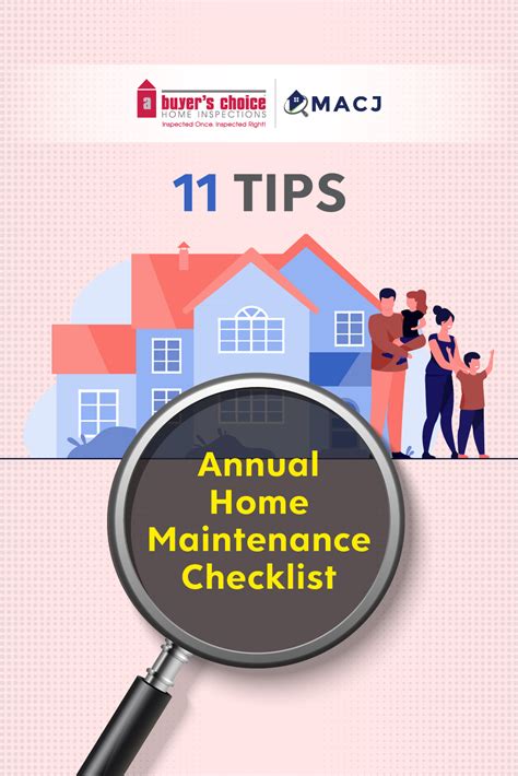 Annual Home Maintenance Checklist