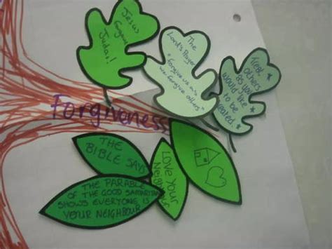 The Equality Tree Ppt