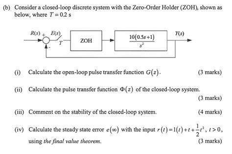 Solved B Consider A Closed Loop Discrete System With The Chegg