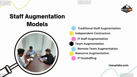 Staff Augmentation Guidelines To Expand Your Team Riseup Labs