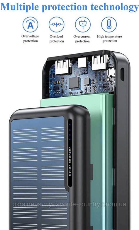 PoWerBank mAh солнечная Панель быстрая зарядка цена грн Prom ua ID