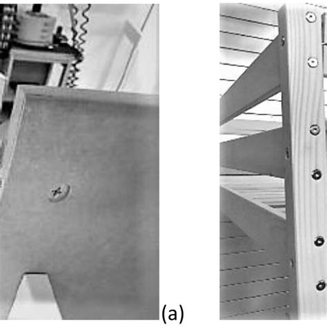 Two Main Fracture Modes For Loft Beds A A Transverse Tearing