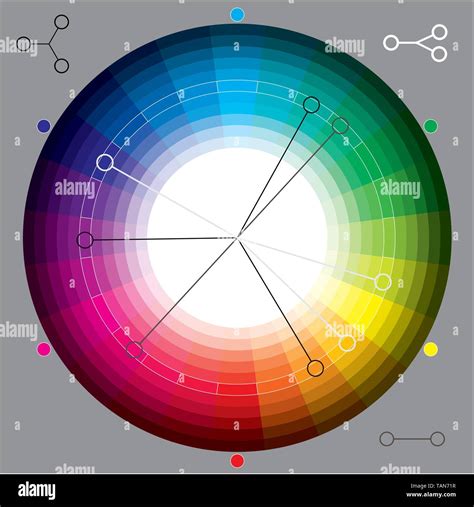 Color Wheel For Color Theory Graphic Design With Complementary Opposite An Triads Stock Vector