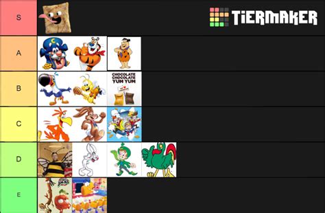 Cereal Mascots Tier List Community Rankings TierMaker
