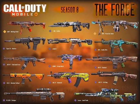 Cod Mobile 5 Best Cod Mobile Tips To Rank Up Faster And Higher