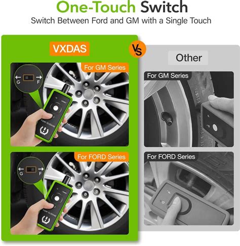 Professional Tpms Tool And Tpms Scan Tool For G M And For D Vehicles 2 In 1 Reset Tool