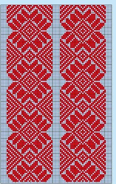 Cross Stitch Patterns Flowers Cross Stitch Patterns Cross Stitch Designs