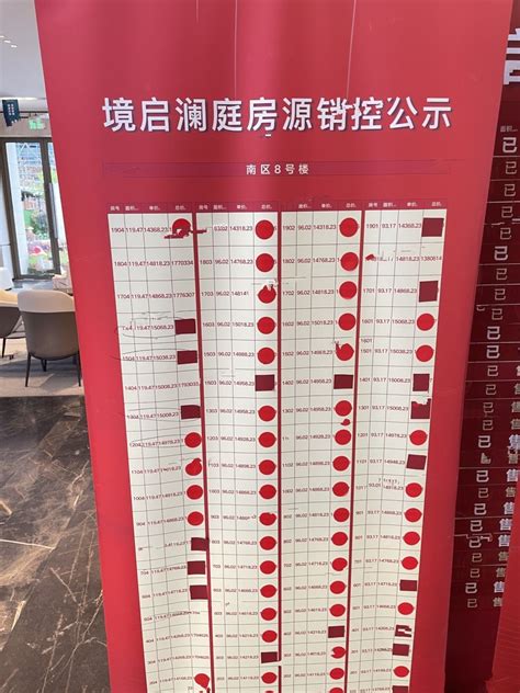 绿地境启澜庭实景图2昆山绿地境启澜庭实景图图片大全 吉屋网