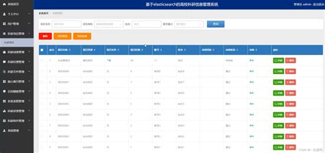 基于springboot高校科研信息管理系统的设计与实现 基于spring boot的校内公开课信息管理信息的设计与实现 近三年参考资料 csdn博客
