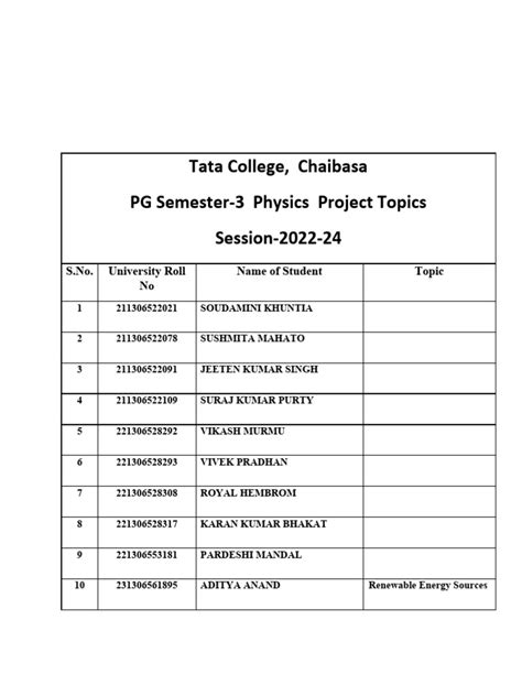 Sem 3 Project Topics Pdf Materials Science Electrodynamics