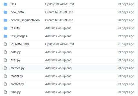 Human Image Segmentation With Deeplabv3 In Tensorflow Idiot Developer