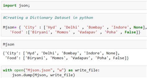 Json In Python Complete Guide To Json In Python With Examples