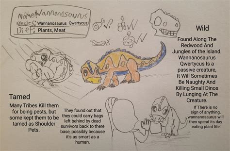 Wannanosaurus Dossiers Ark Fanart By Squibbybros On Deviantart