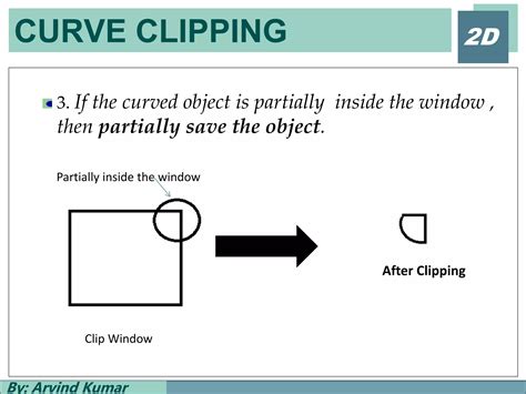 Curve And Text Clipping Ppt