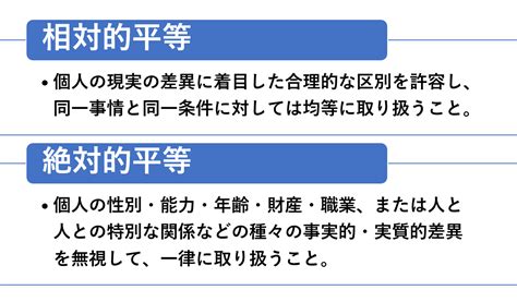 憲法14条 法の下の平等 差別の禁止 Simplisticpoxxy