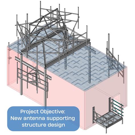 Albulengineering Structuralengineering Telecom Wirelesstechnology Equipmentplatfoms