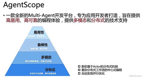 从大模型到agentscope——multi Agent框架应用与开发 Csdn博客