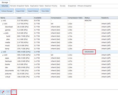 Replacing A Failing Hard Drive In Freenas