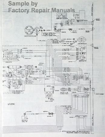 1986 Chevy Astro Van Gmc Safari Wiring Diagrams Original Factory