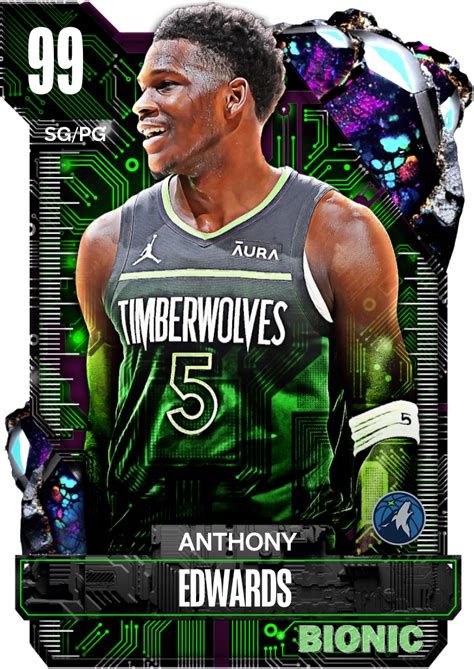 NBA 2K24 | 2KDB Custom Lineup (best players in the NBA ( 1-13 ))