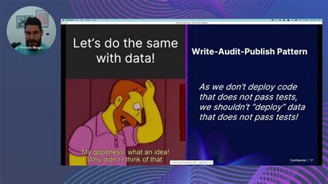 Apache Iceberg Workshops On Linkedin Dataops In Action With Nessie Iceberg And Great Expectations