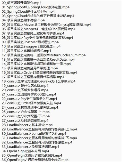 Springcloud Java