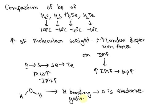 SOLVED Compare The Boiling Points Of H2O H2S H2Se And H2Te And