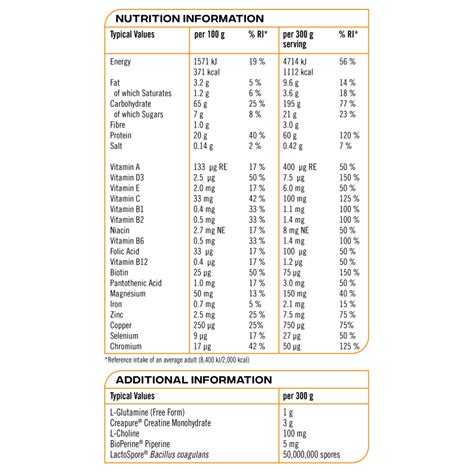 Instant Mass Heavyweight With Reflex Crunchy Pieces Reflex Nutrition