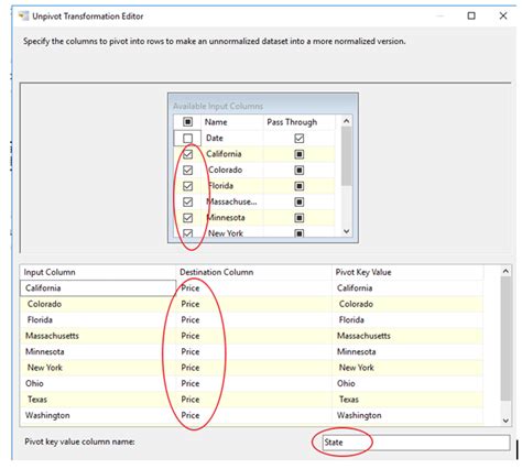 how to convert data into fact tables using unpivot sunelk