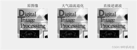 数字图像处理——图像退化（大气湍流模型与运动模糊模型）与图像复原（逆滤波与维纳滤波）图像退化模型 Csdn博客