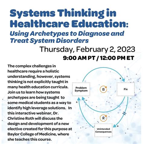 System Dynamics Society On Linkedin Systemdynamics Systemsthinking
