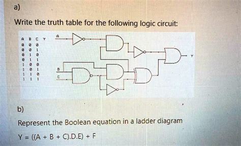 SOLVED A Write The Truth Table For The Following Logic Circuit B