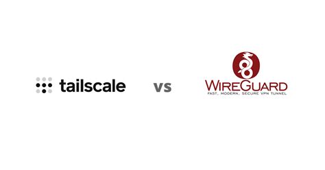 Remote Access Vpn To Azure With Wireguard Netmaker