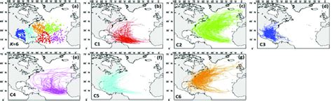 a tc points that represent tc tracks b g track clusters after