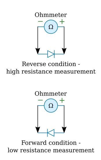 Diode Maintenance Diodes Basics Electronics