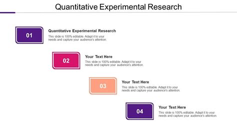 Quantitative Experimental Research Ppt Powerpoint Presentation Layouts Graphic Tips Cpb