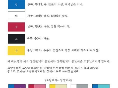 2019년 올해의 컬러 명황색 Eond