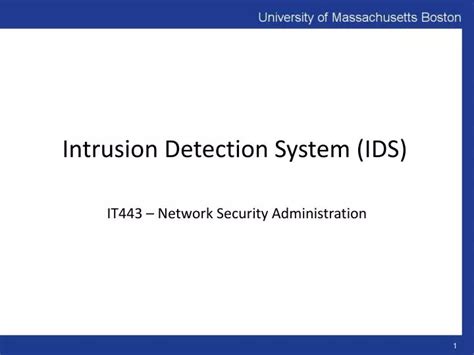 Ppt Intrusion Detection System Ids Powerpoint Presentation Free