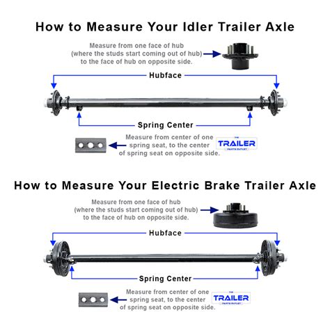 5200 Lb Tk Tandem Axle Trailer Parts Kit Trailer Parts Outlet