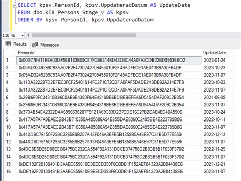 Scd Does Not Update Correctly Community