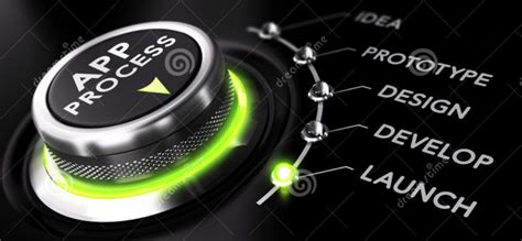 Appprocess Intellitech Solutions