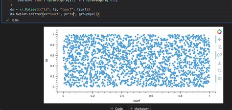 Simple Scatter Plot Of Xarray Datset Not Possible Bad Performance
