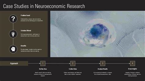 Neuroeconomics Study Brain Decision Making Processes Ppt Template St Ai