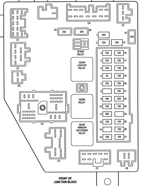 The Ultimate Guide To Understanding The 2012 Jeep Compass Wiring Diagram
