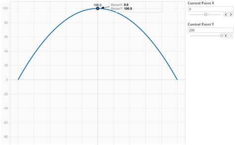 Workbook Jump Plot Overview