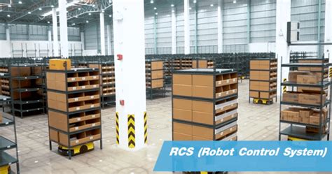 Alibaba Cloud And Wgs Optimize Business Process In Indonesia