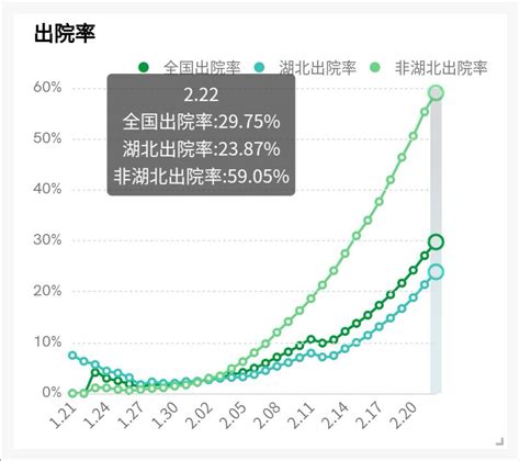 扎堆景区、不戴口罩，疫情还没过去心态就飘了？