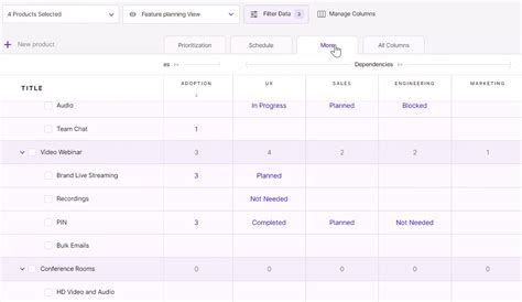 How To Use Dependencies Chisel Help